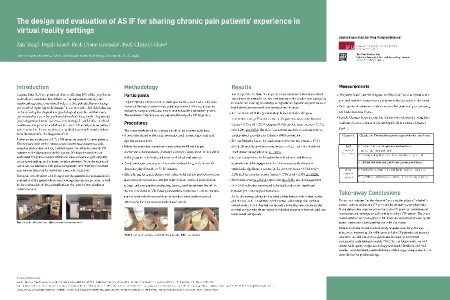 Pain Studies Lab’s Research at PAINWeek 2019 – The Pain Studies Lab at SFU